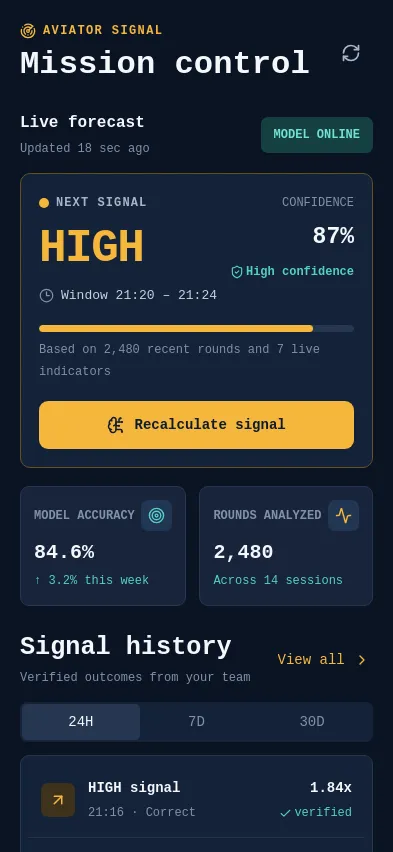 Aviator Signal Predictor