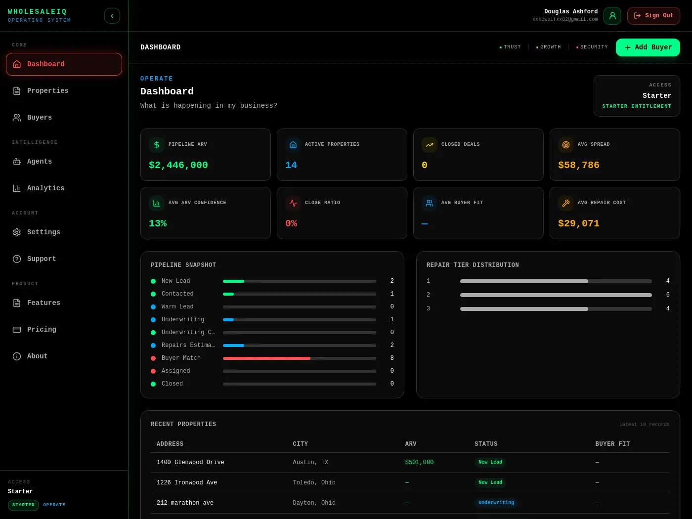 WholesaleIQ OS