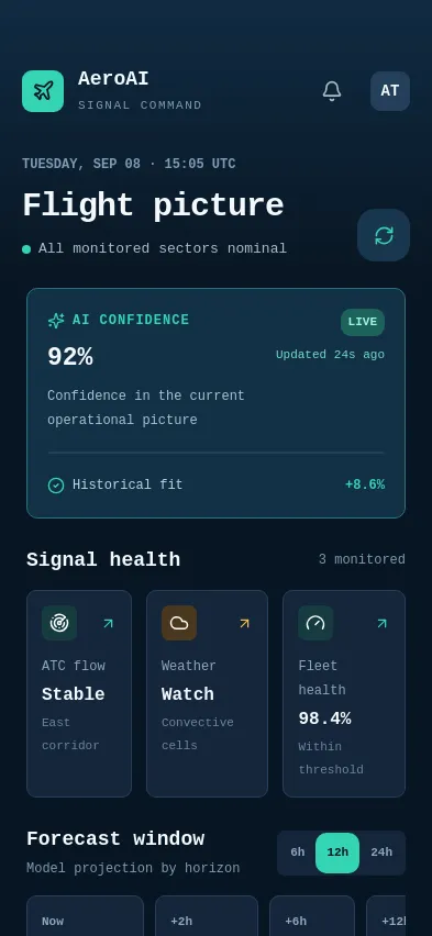 AeroAI Signal Predictor
