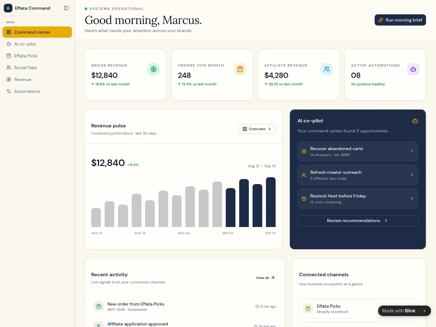 AI Command Center Dashboard