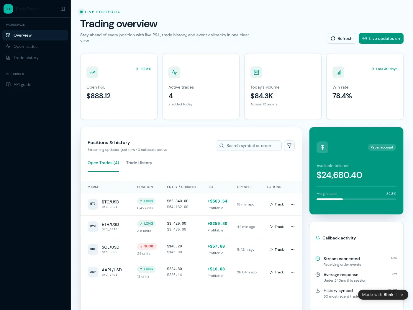 TradeTrackr