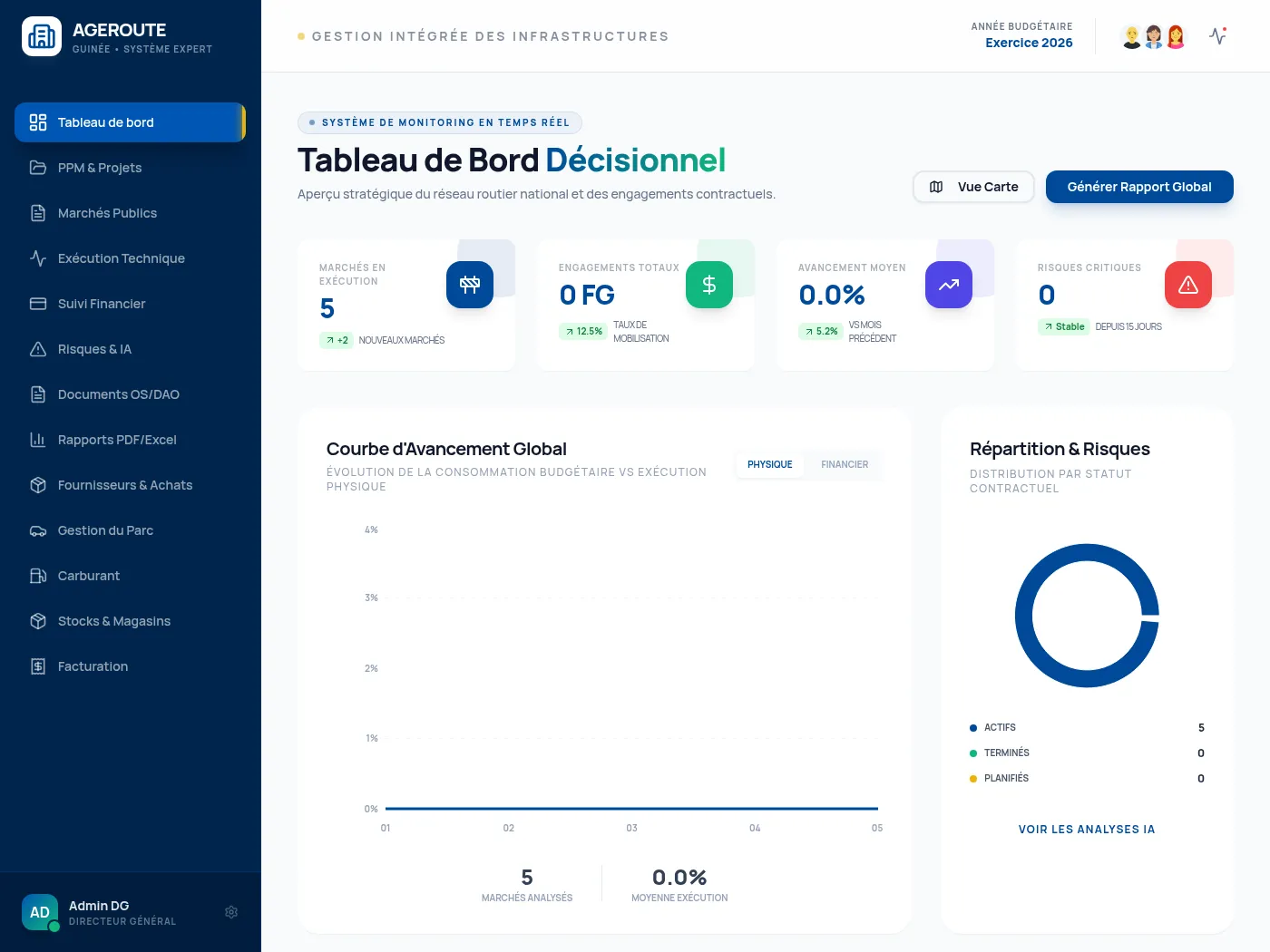 ProcureTrack Suite