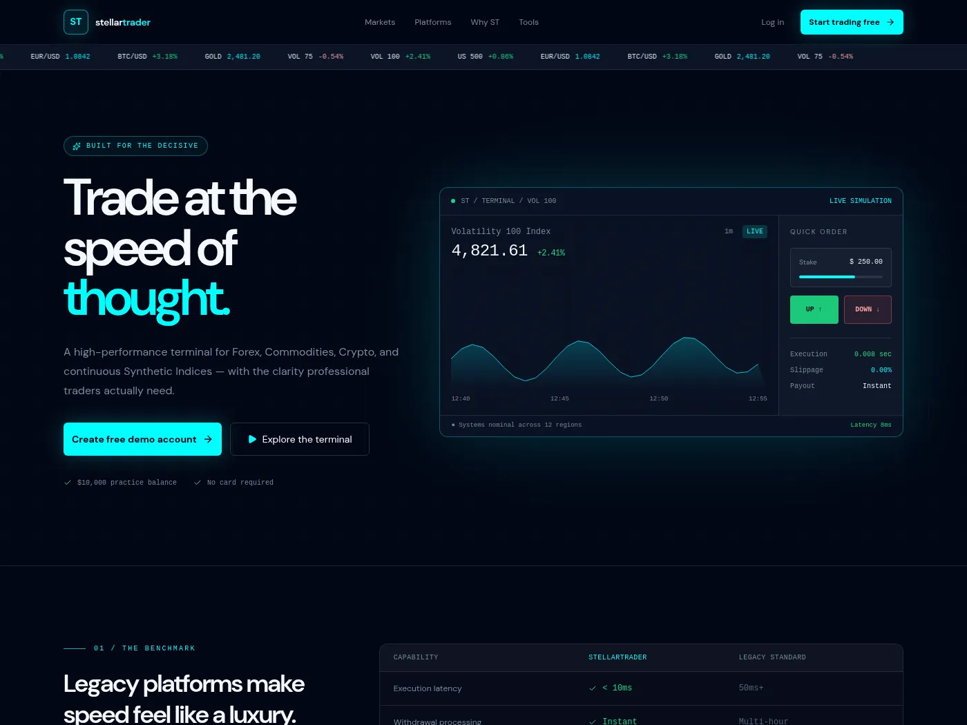 StellarTrader Platform Site