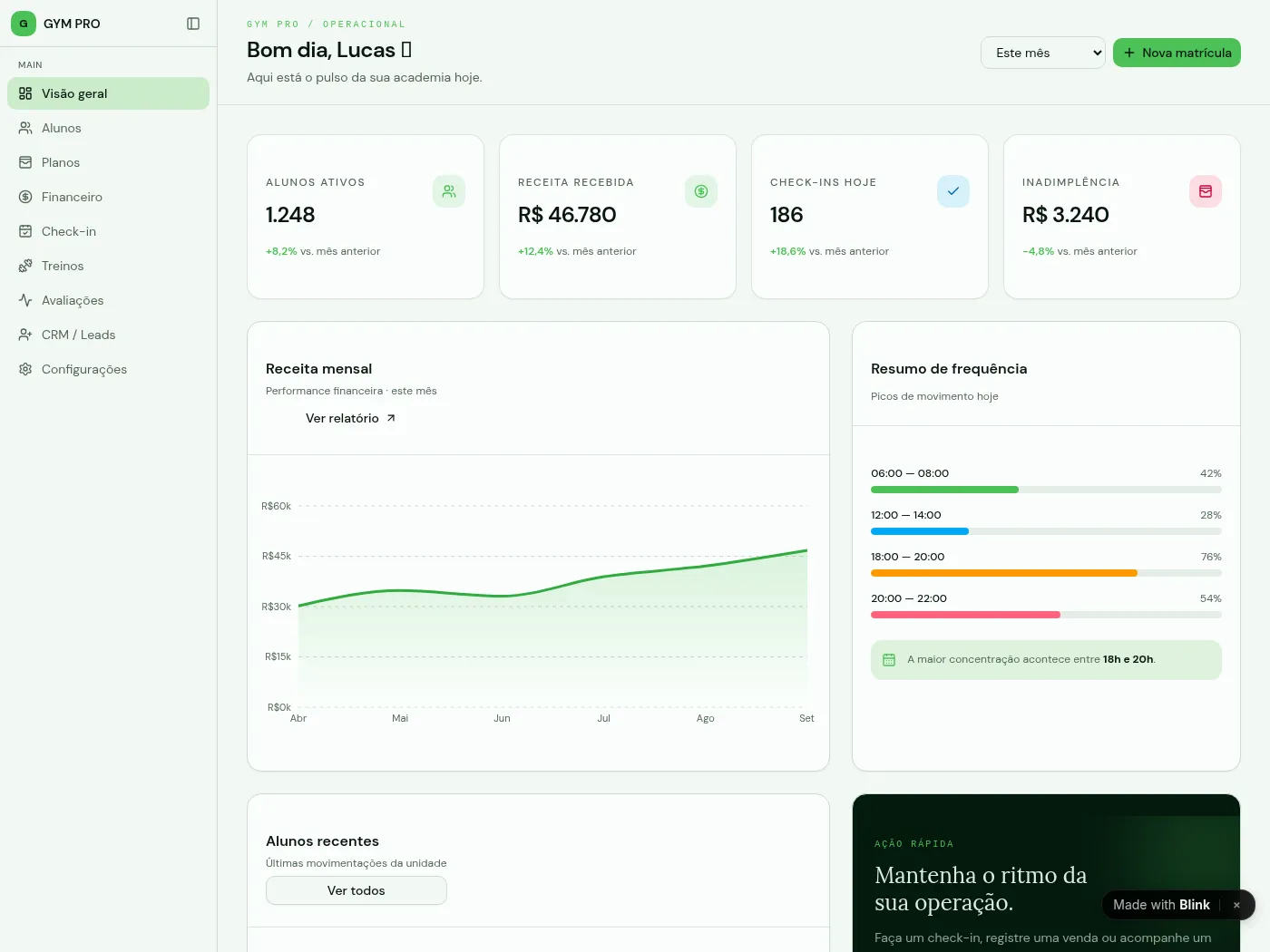 GYM PRO SaaS Platform