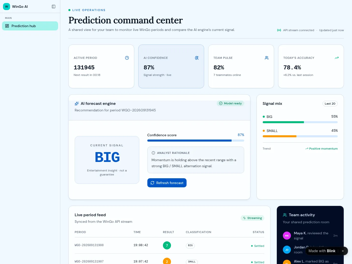 WinGo AI Prediction Hub