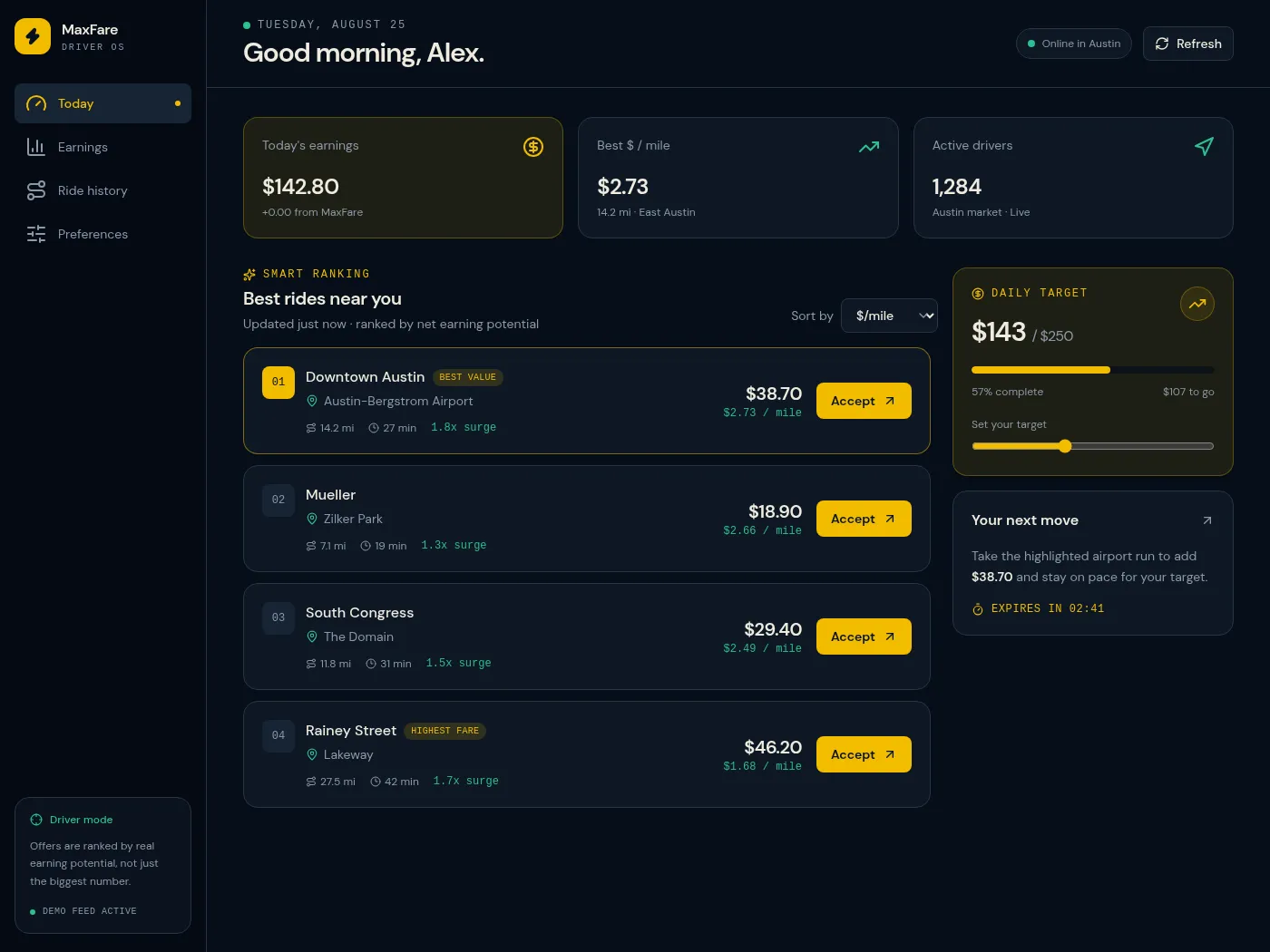 MaxFare Ride Finder