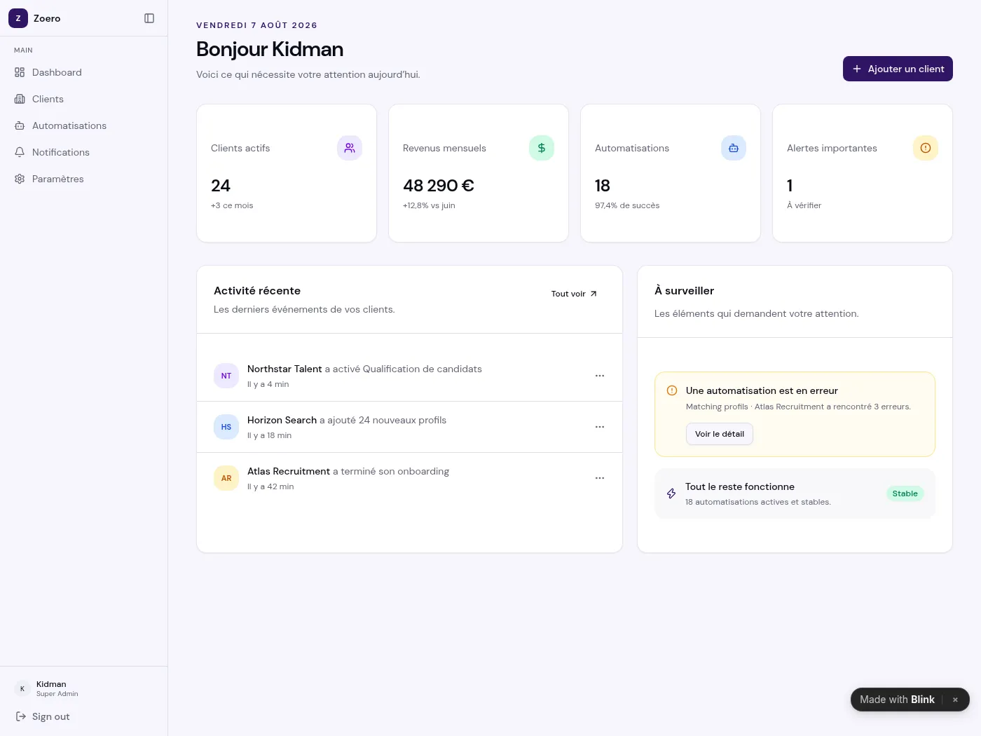 Zoero Admin Dashboard