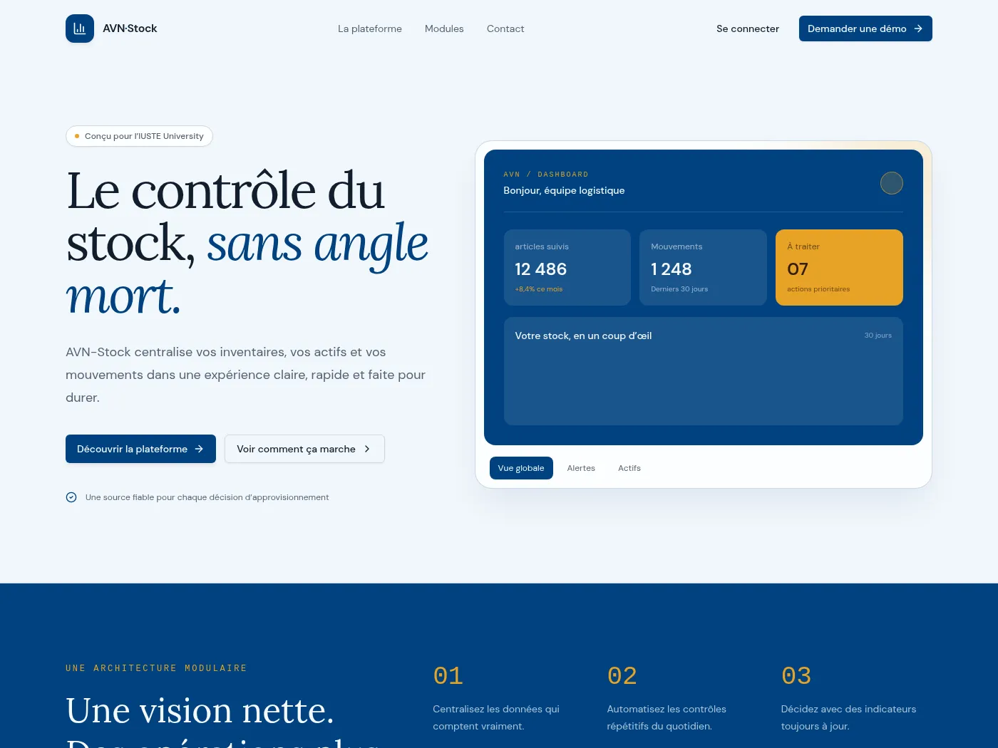 AVN-Stock Inventory Suite