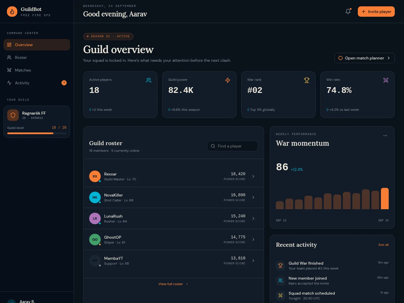 GuildBot for Free Fire