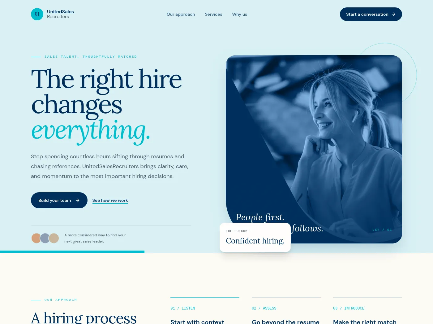 UnitedSalesRecruiters Website