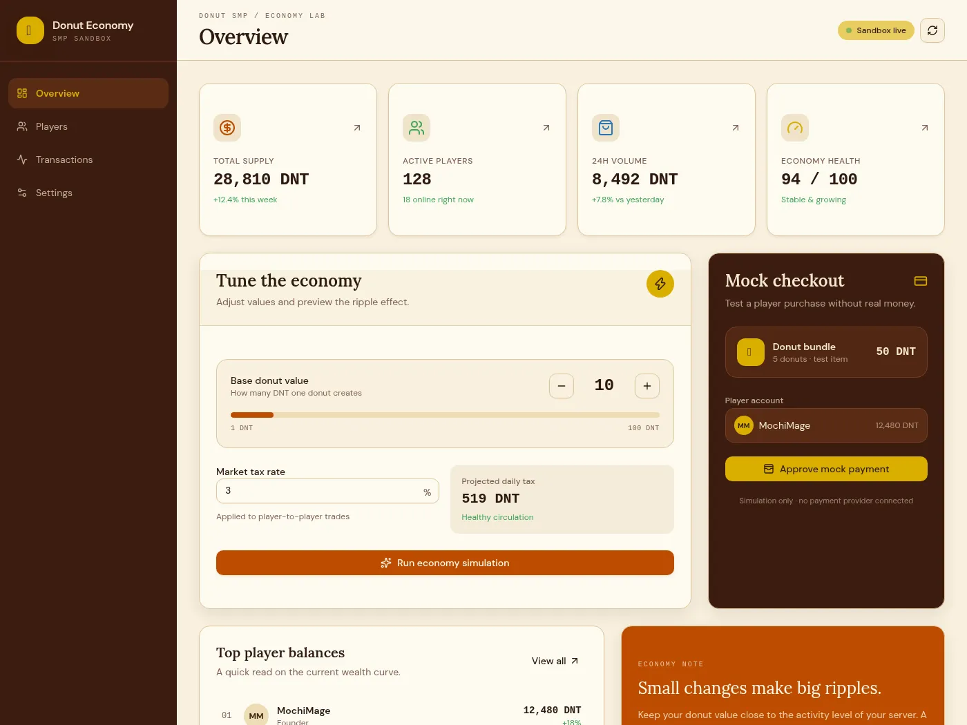 Donut Economy Simulator
