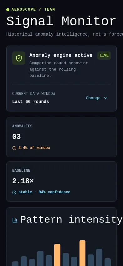 Aviator Signal Predictor