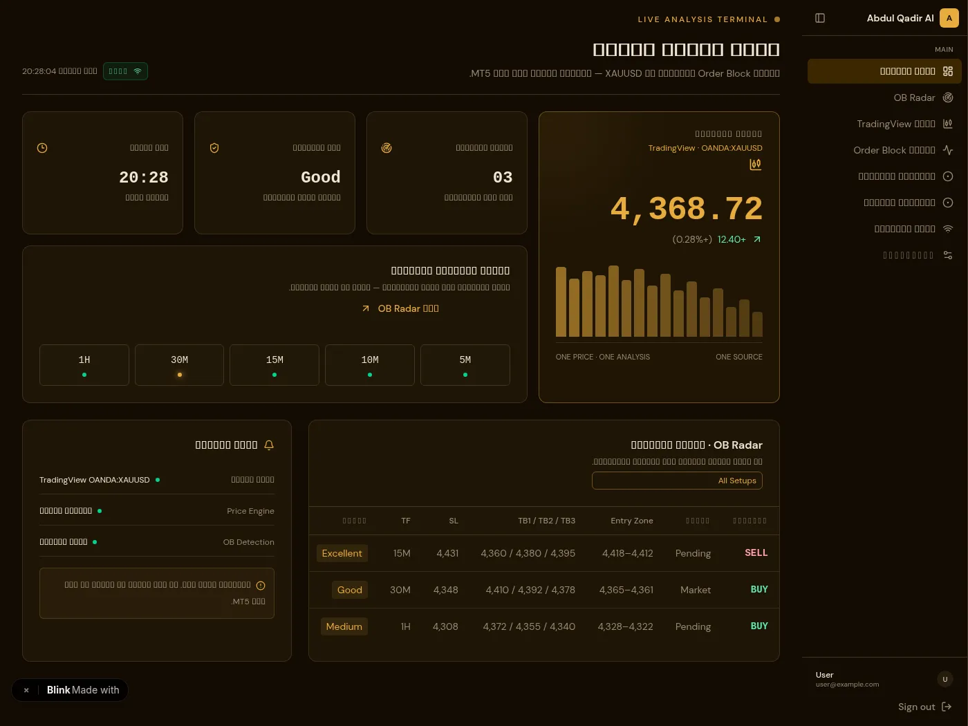 Abdul Qadir AI – OB Radar
