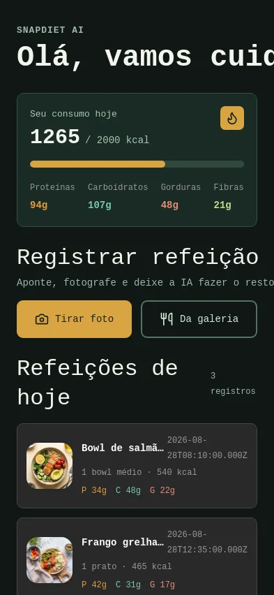 SnapDiet AI
