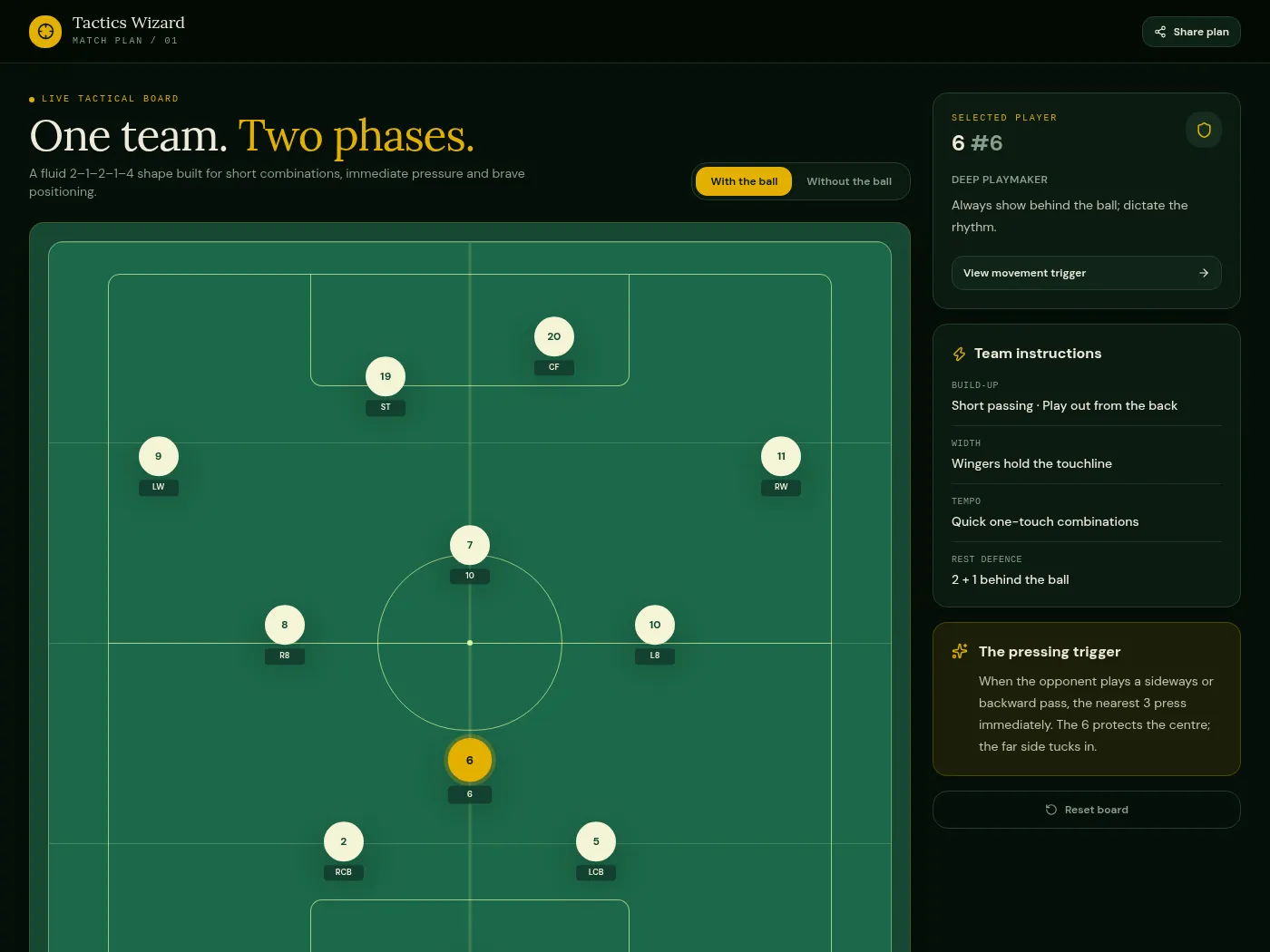 Soccer Tactics Wizard
