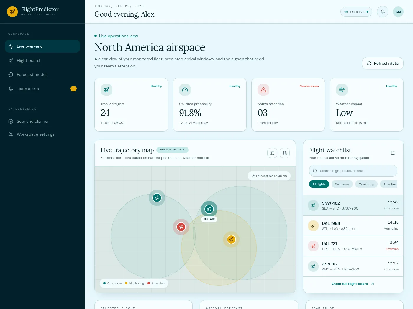 FlightPredictor Pro
