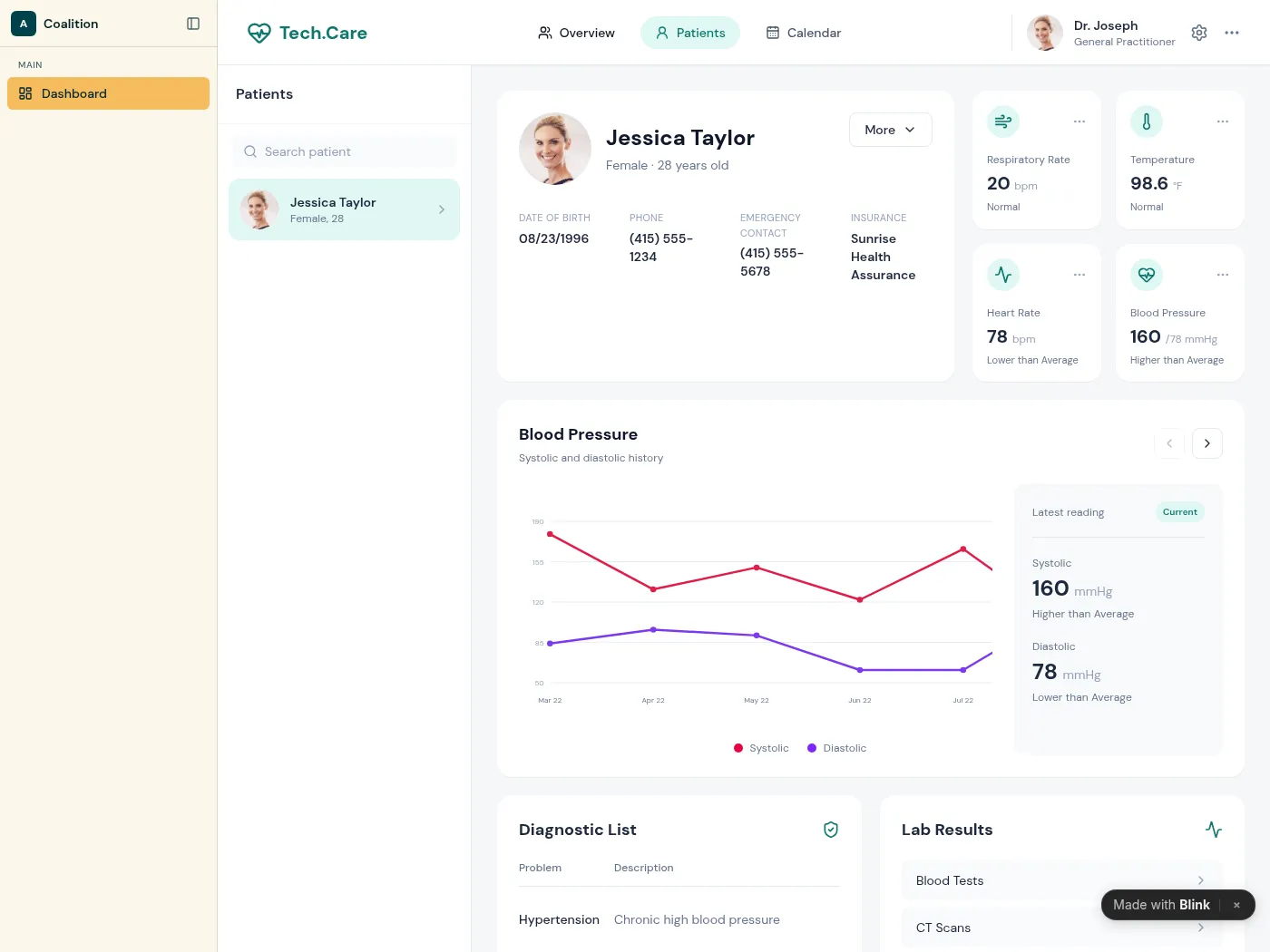 Coalition Patient Dashboard