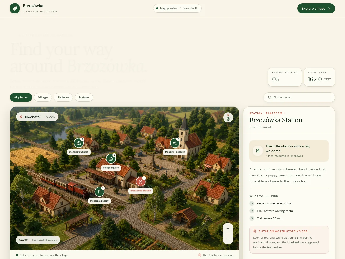 Polish Village Roblox Map