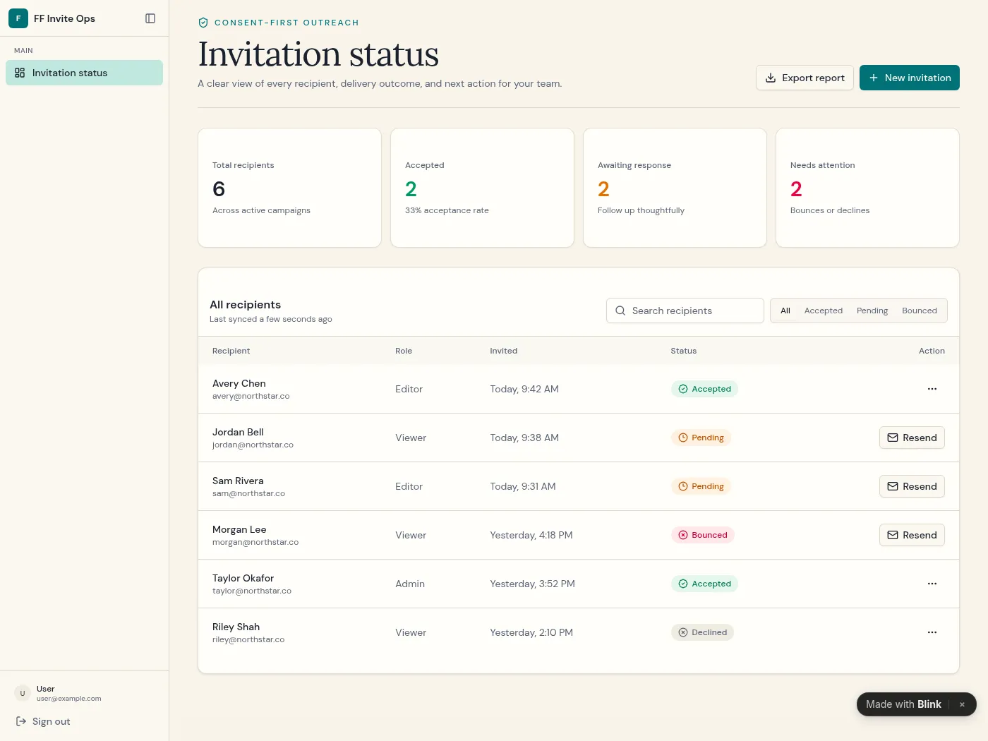 FF Bulk Invite Bot