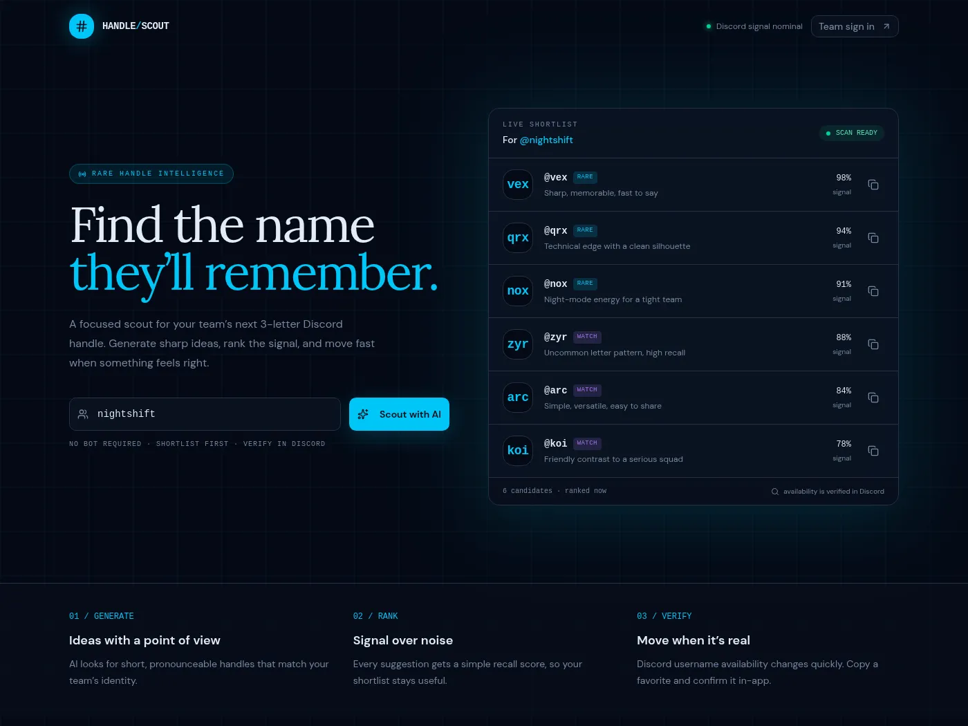 AI Discord Username Finder