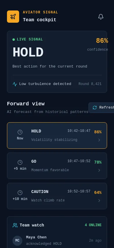 Aviator Signal Predictor