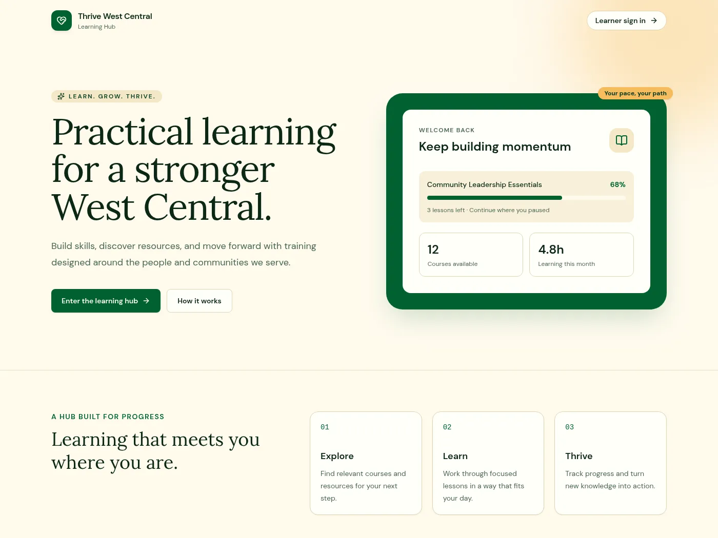 Thrive LMS Suite