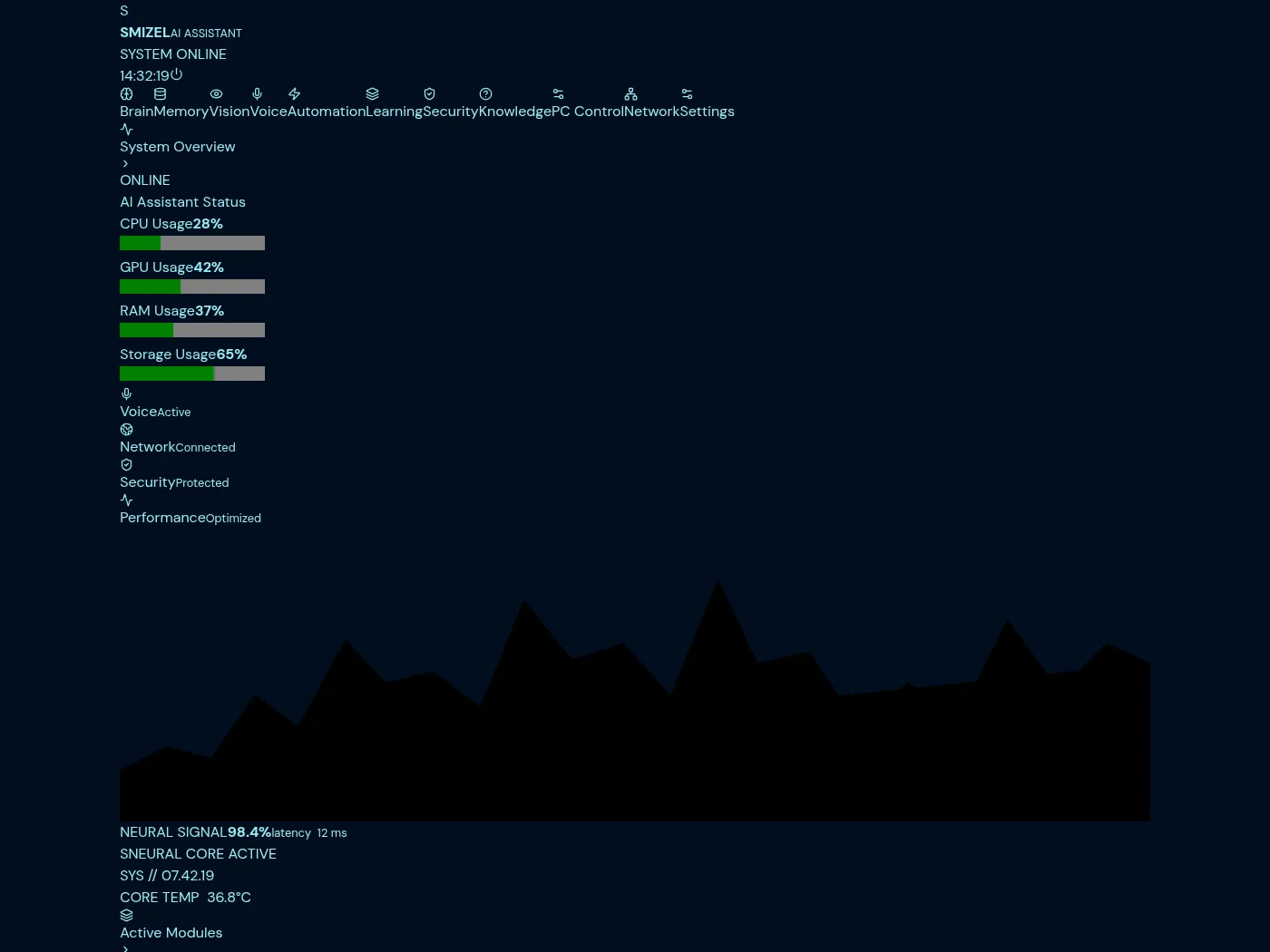 Live HUD Clone