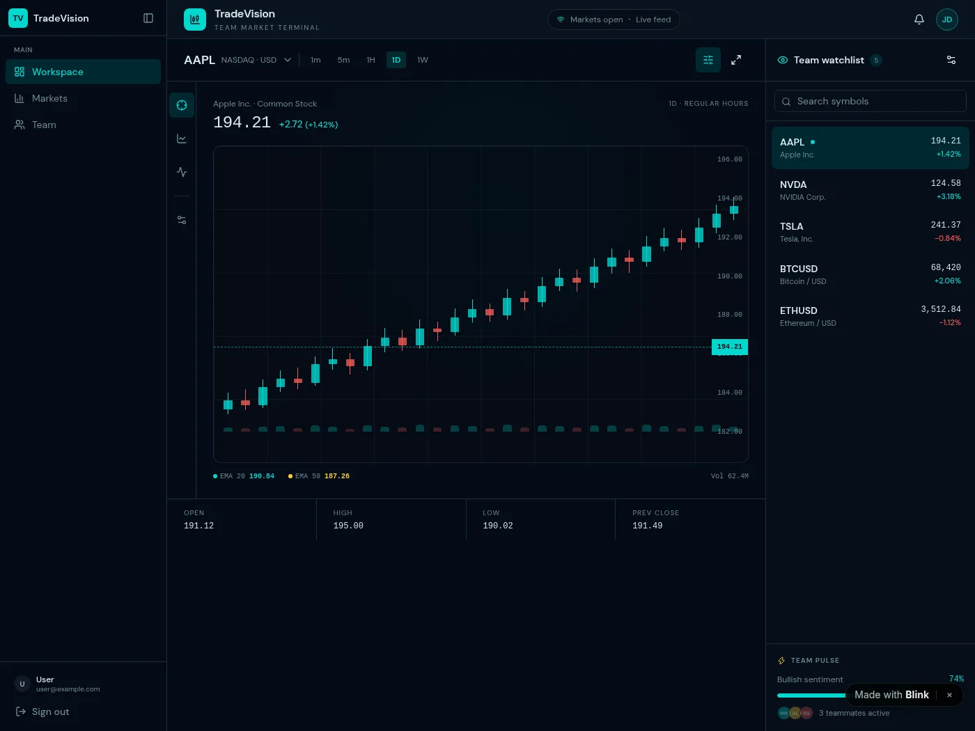 TradeVision Web App