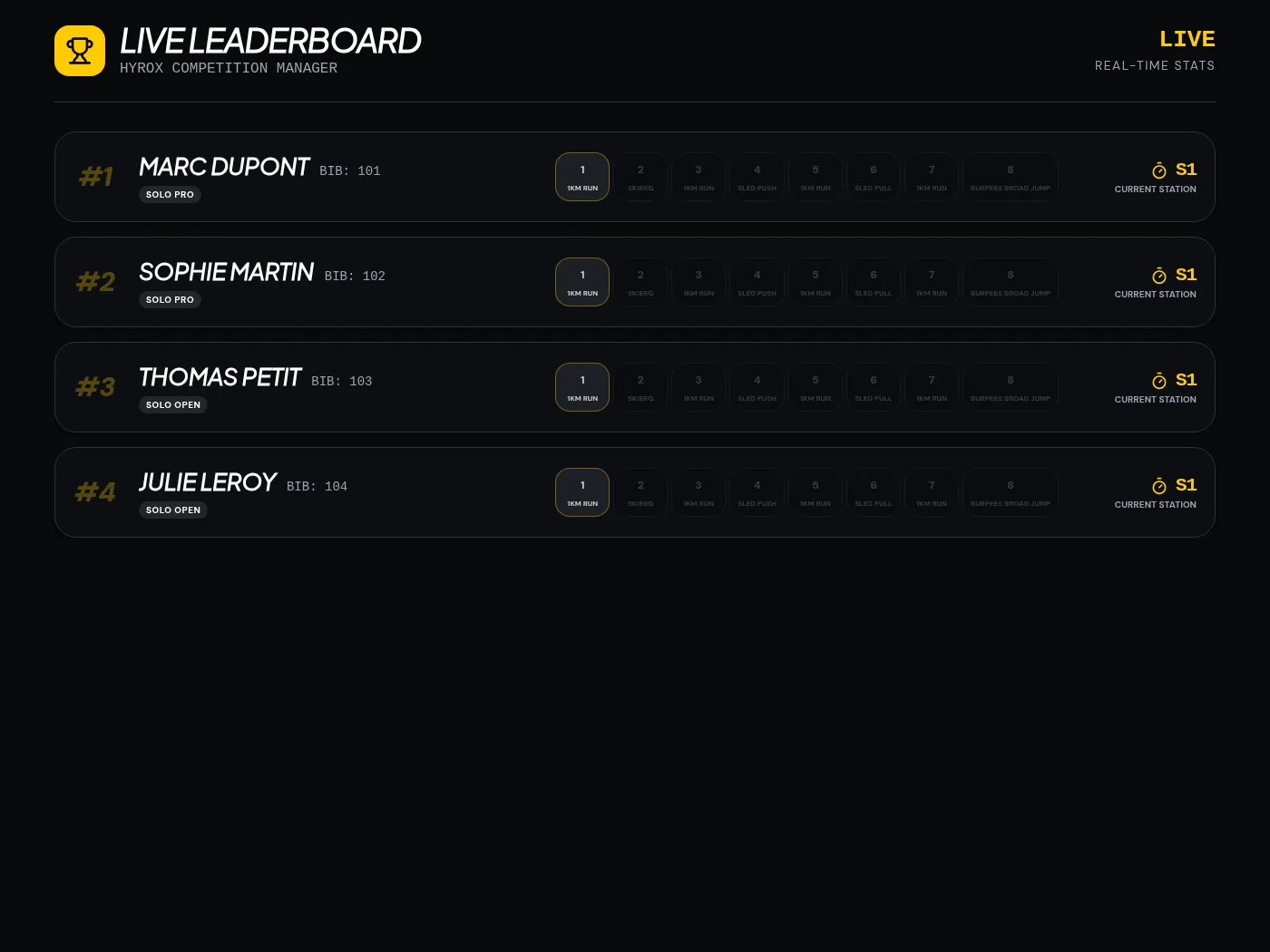 Hyrox Competition Manager