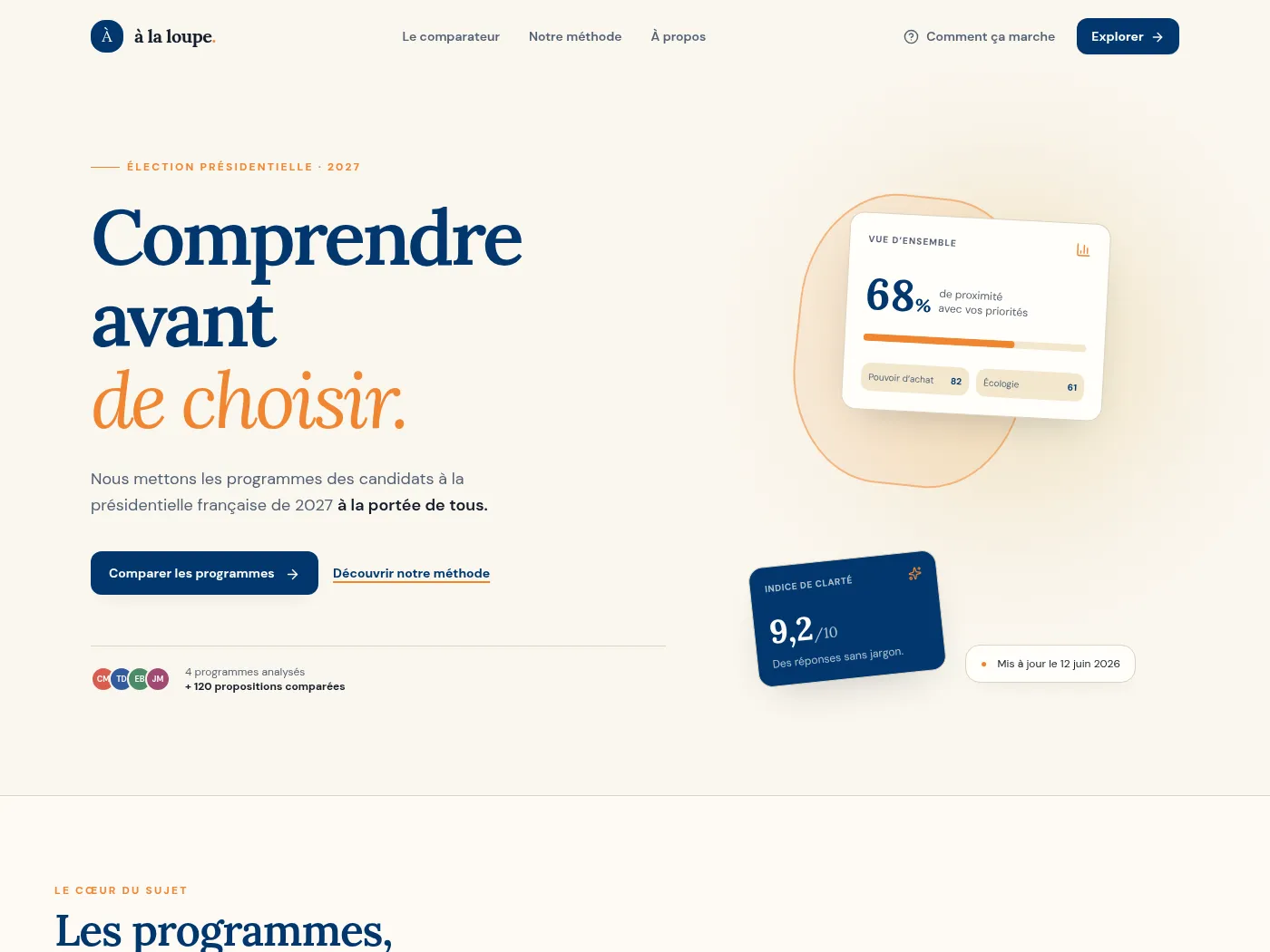 Présidentielle 2027 Analyser