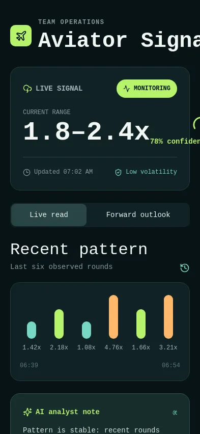 Aviator Signal Predictor