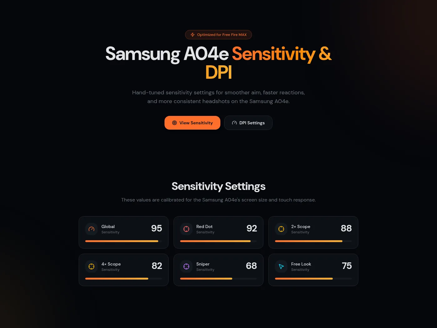 Samsung A04e Sensitivity Guide