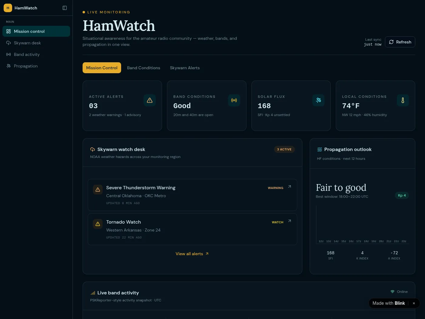 HamWatch Dashboard