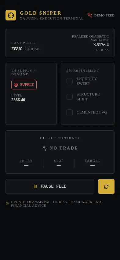 GoldSniper Mobile Terminal
