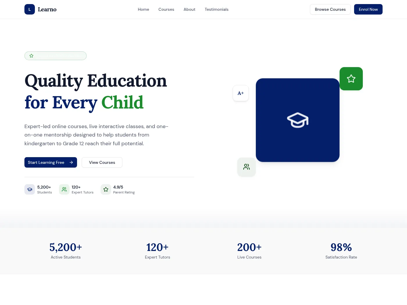 Learno Online Academy Site