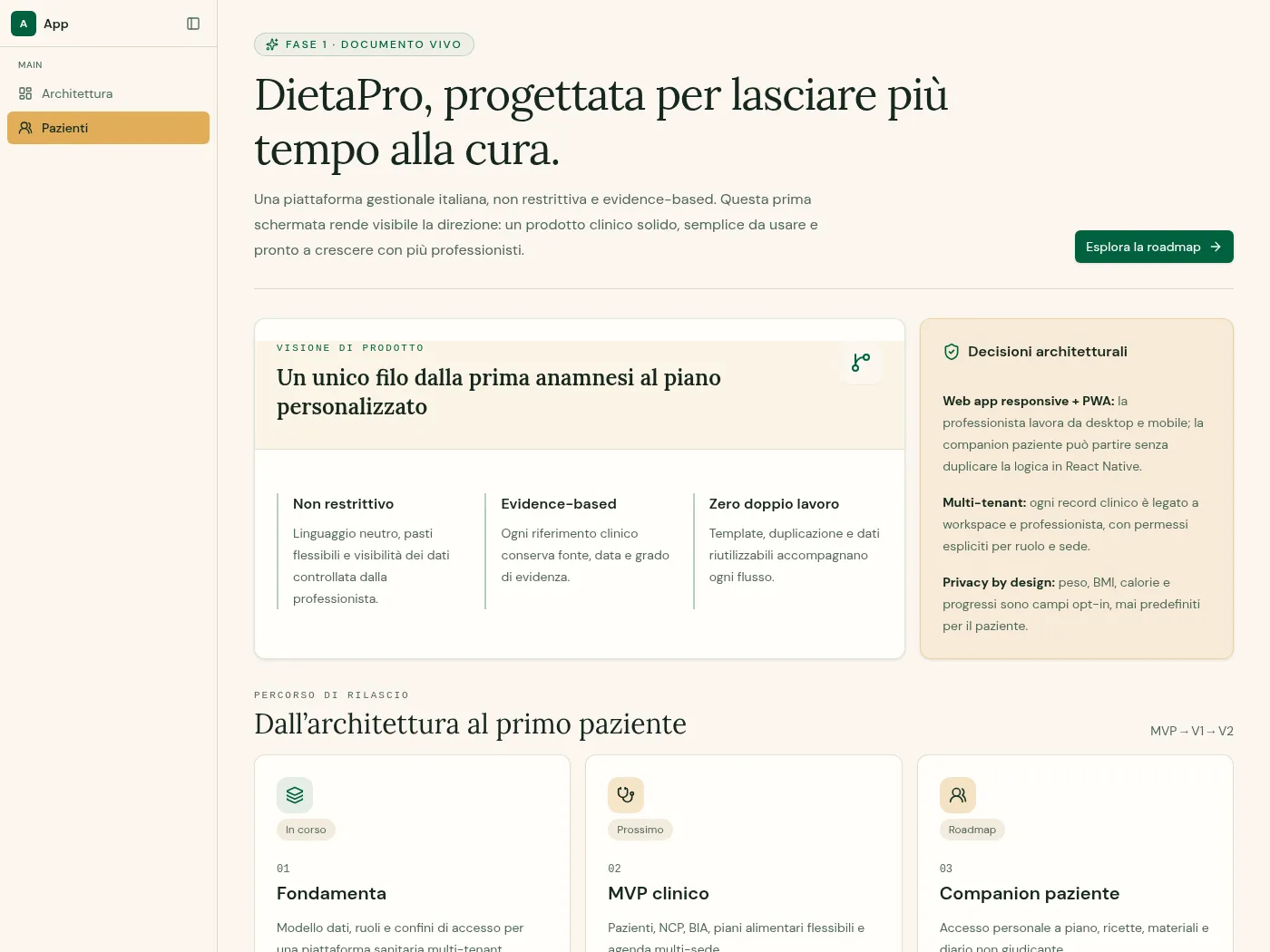 DietaPro Platform