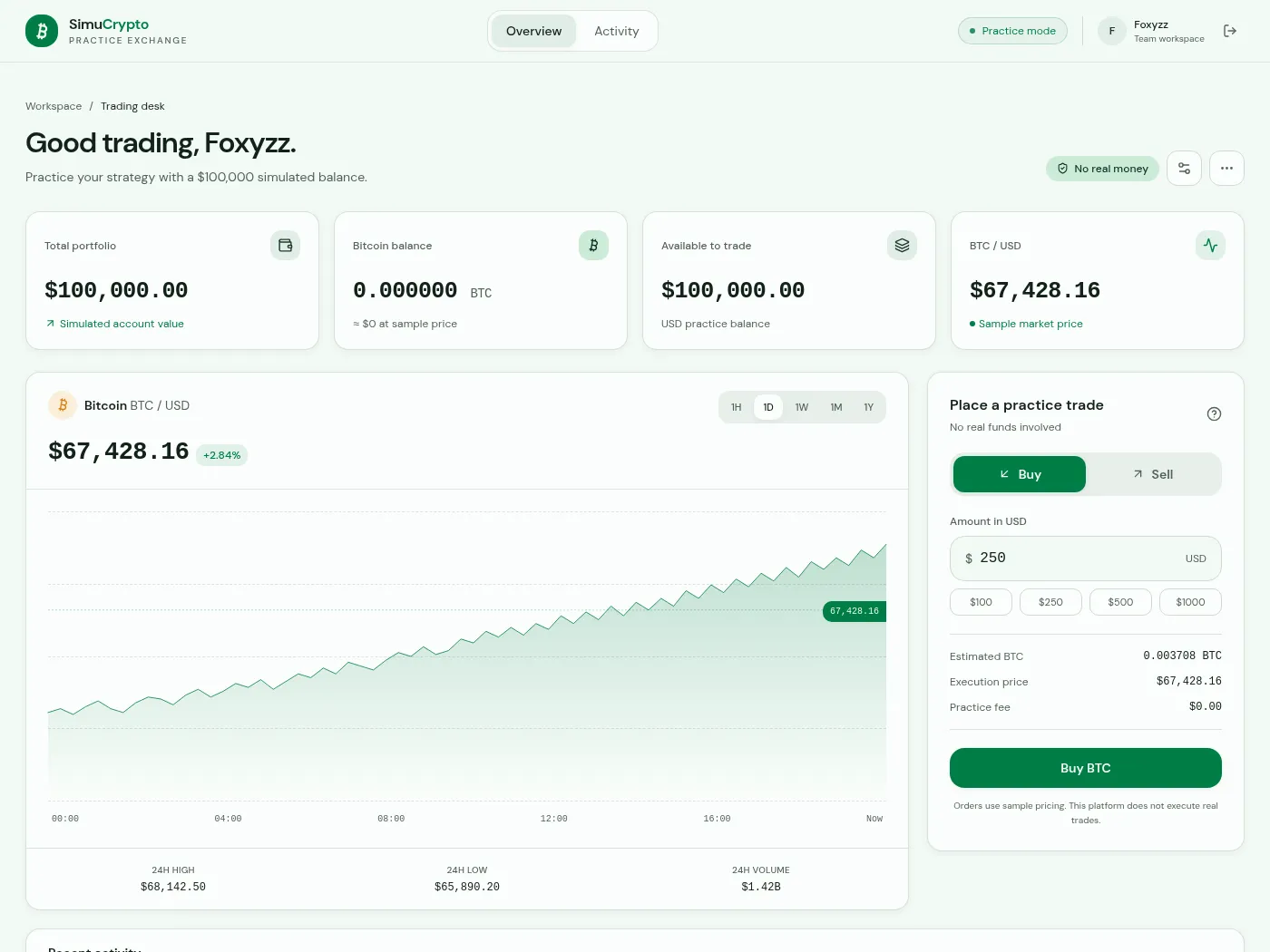 SimuCrypto Exchange