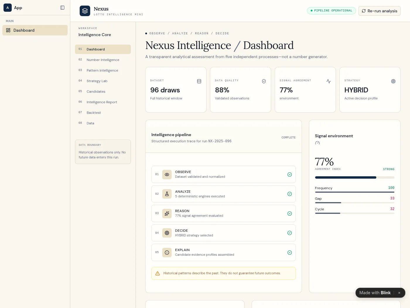 Nexus Lotto Intelligence Mini