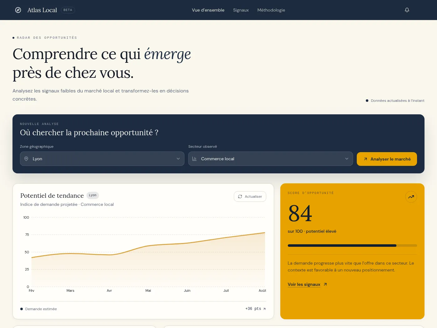 Market Trends Analyzer