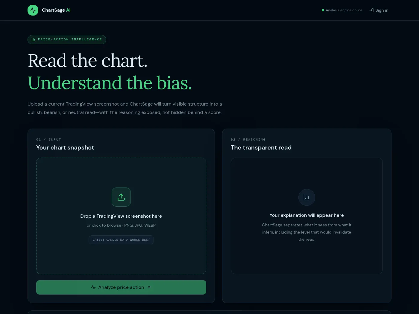 ChartSage AI