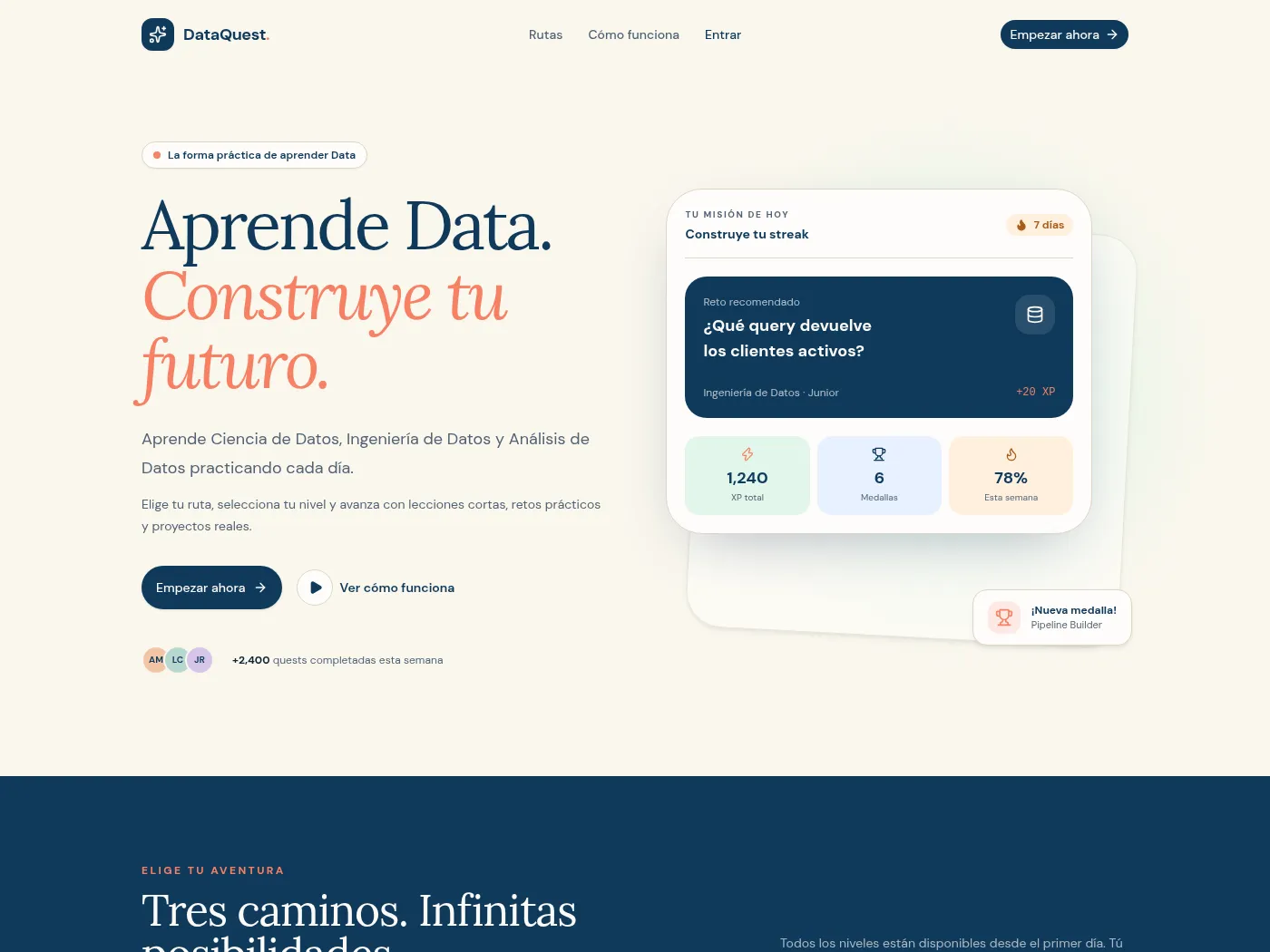 DataQuest Academy