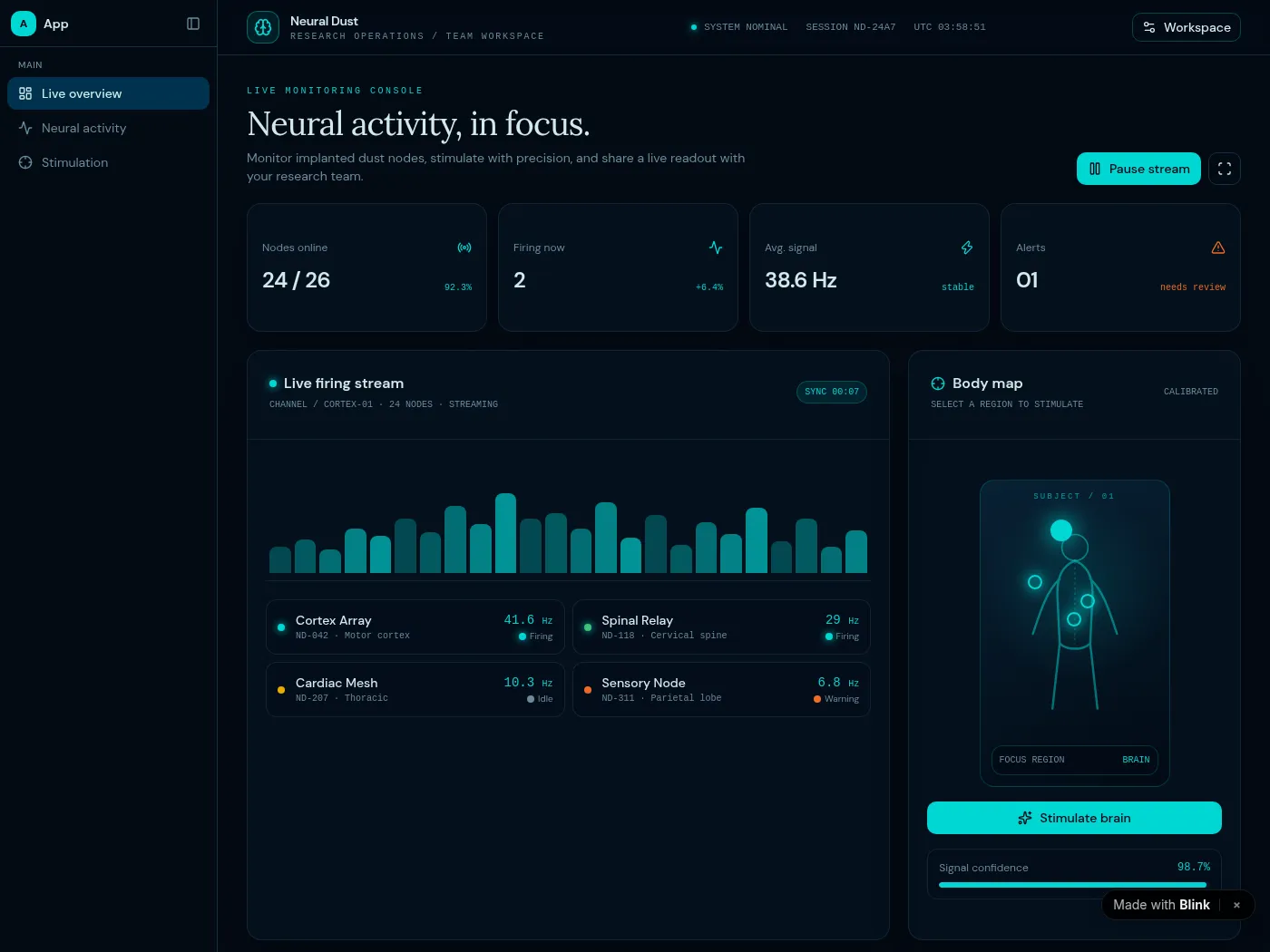 Neural Dust Dashboard