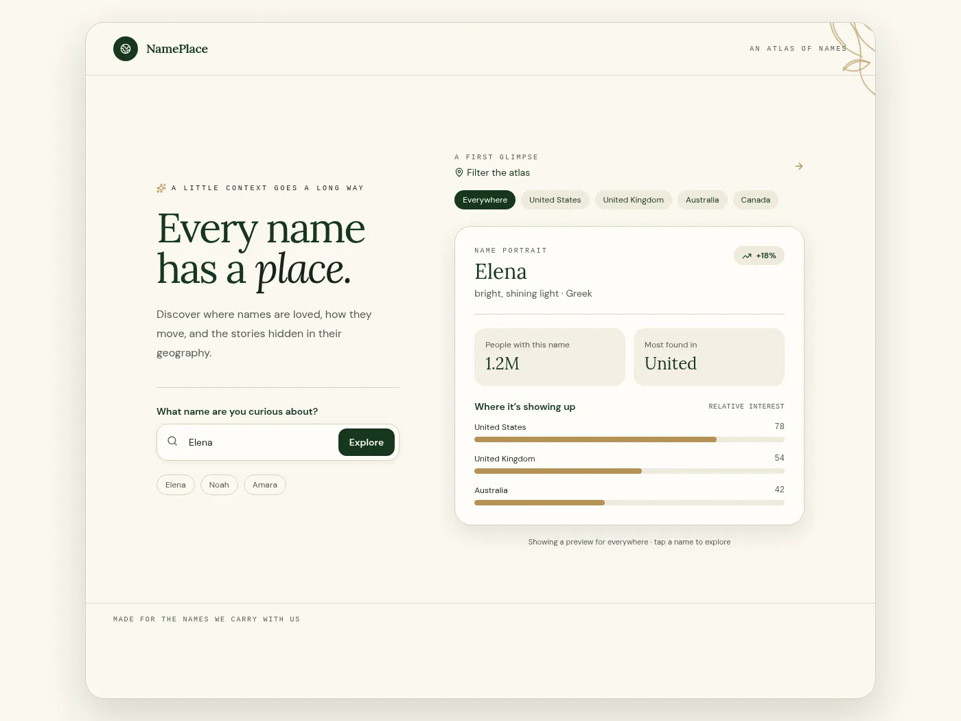 NamePlace Finder