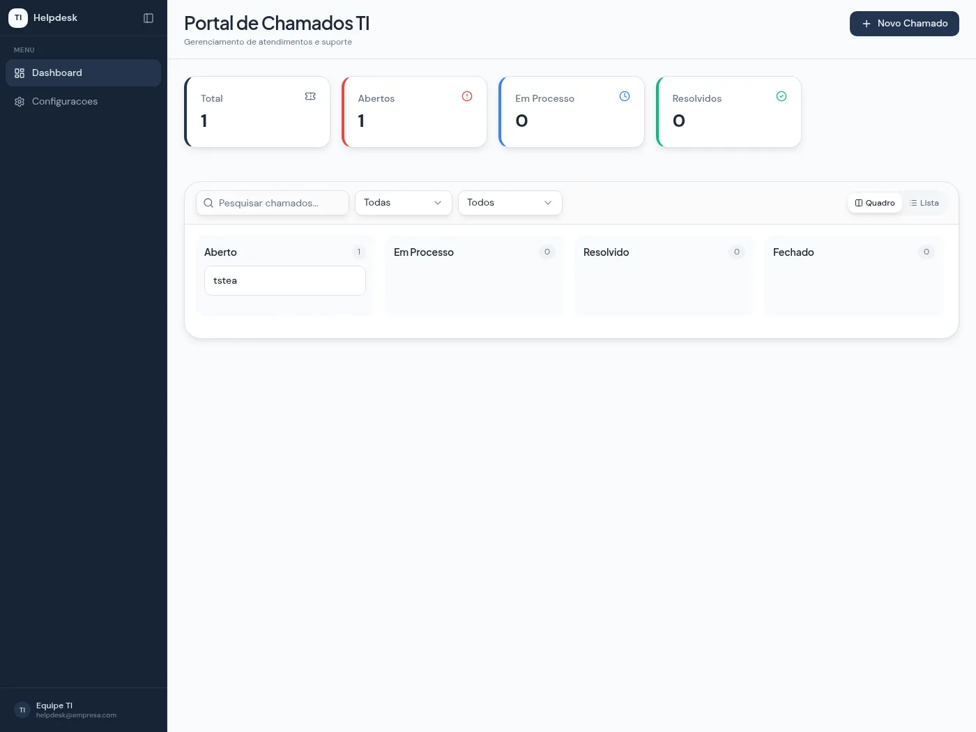 TI Helpdesk Portal