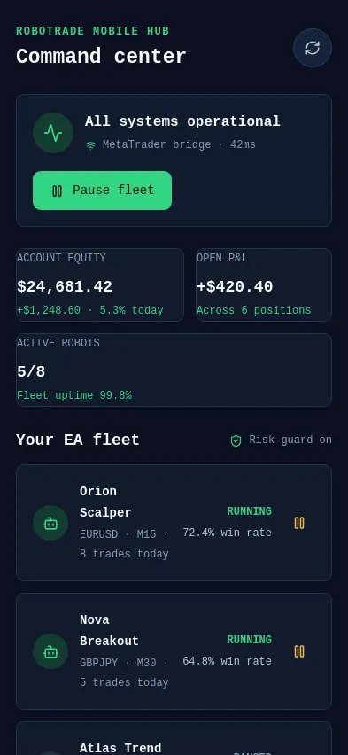 RoboTrade Mobile Hub
