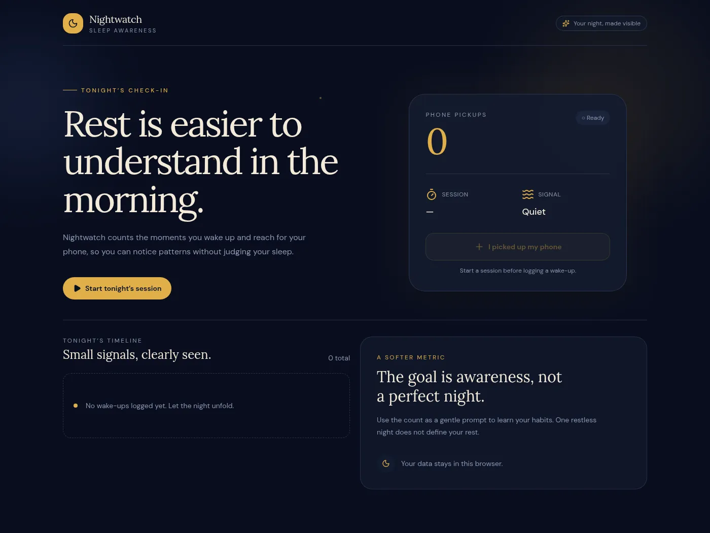 Sleep Wake Tracker