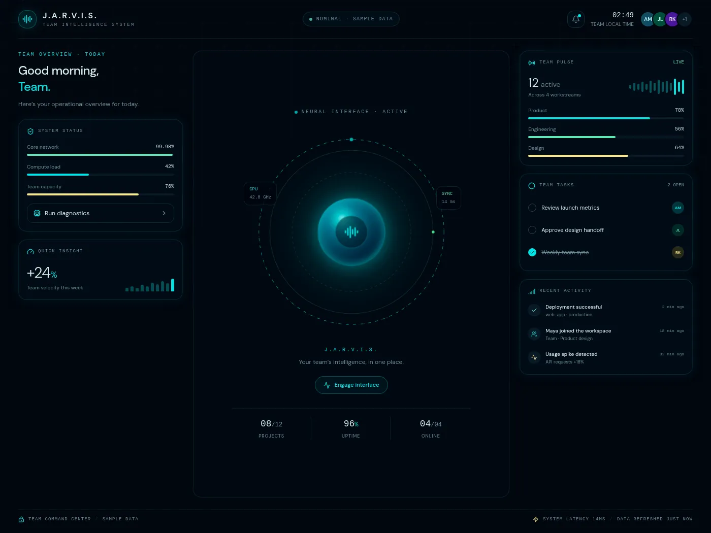JARVIS Neon Dashboard