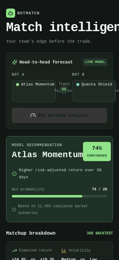 BotMatch Mobile Advisor