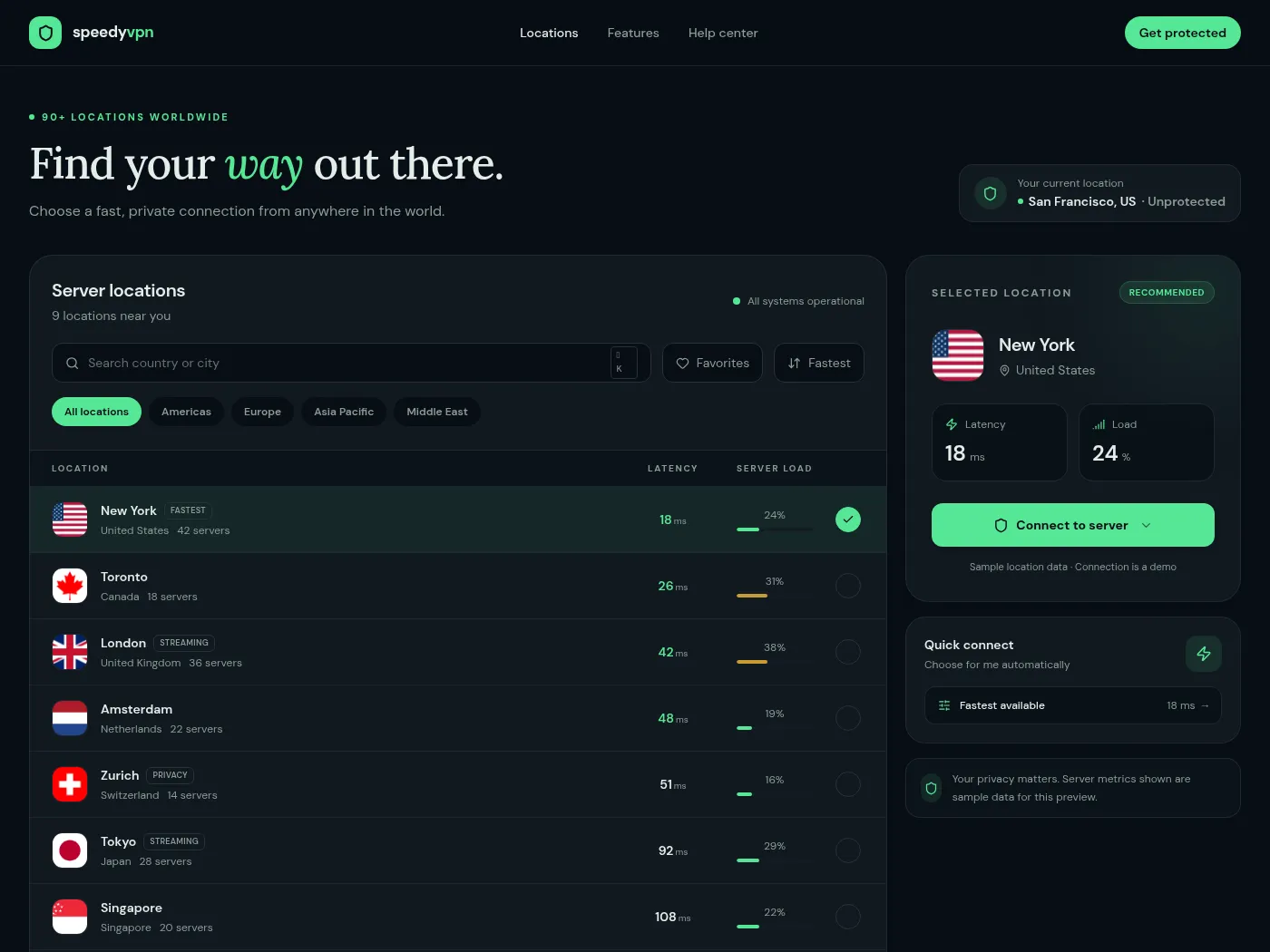 SpeedyVPN Connect