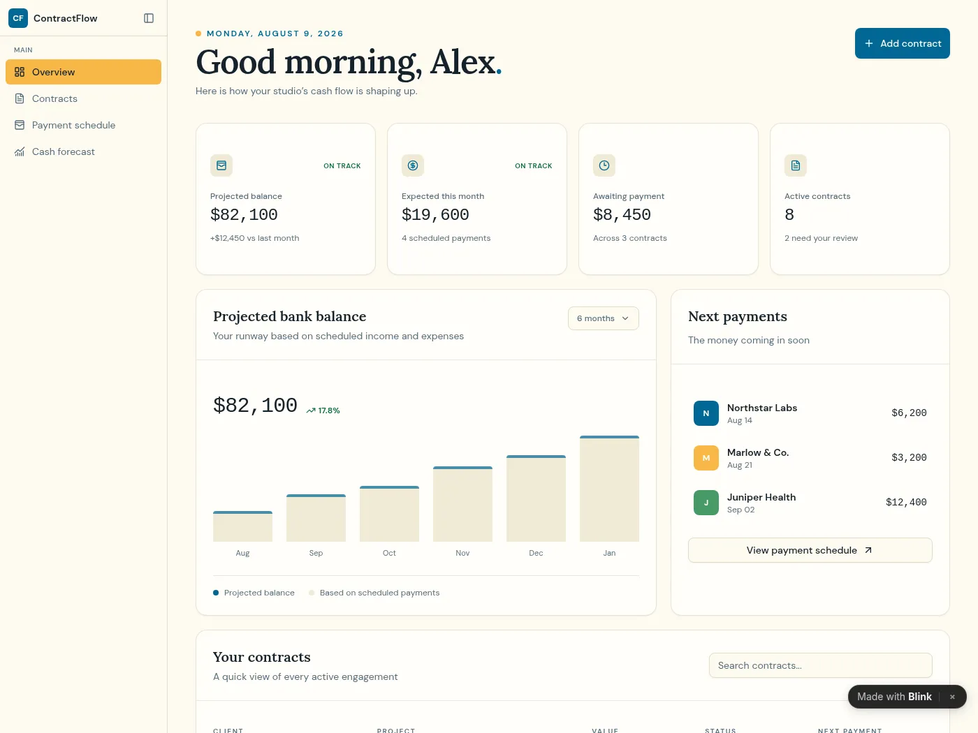 ContractFlow Tracker